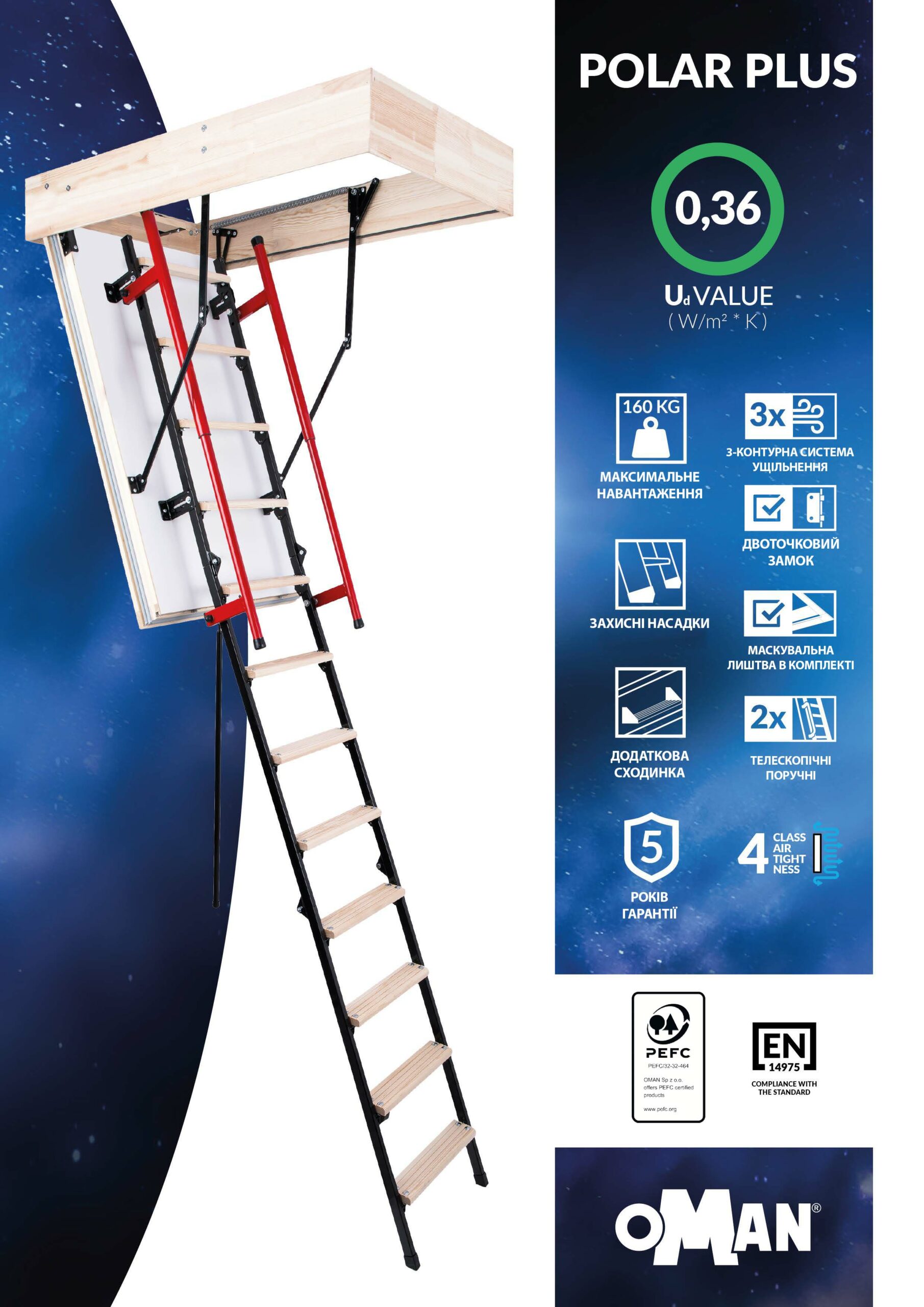 POLAR PLUS - технічна картка - Складні сходи | Каталог сходів та ...